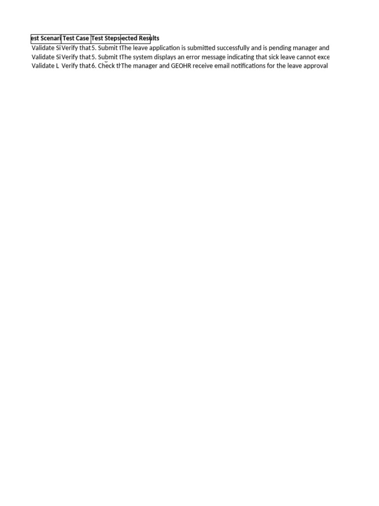 Sick Leave Application Validation Steps | PDF