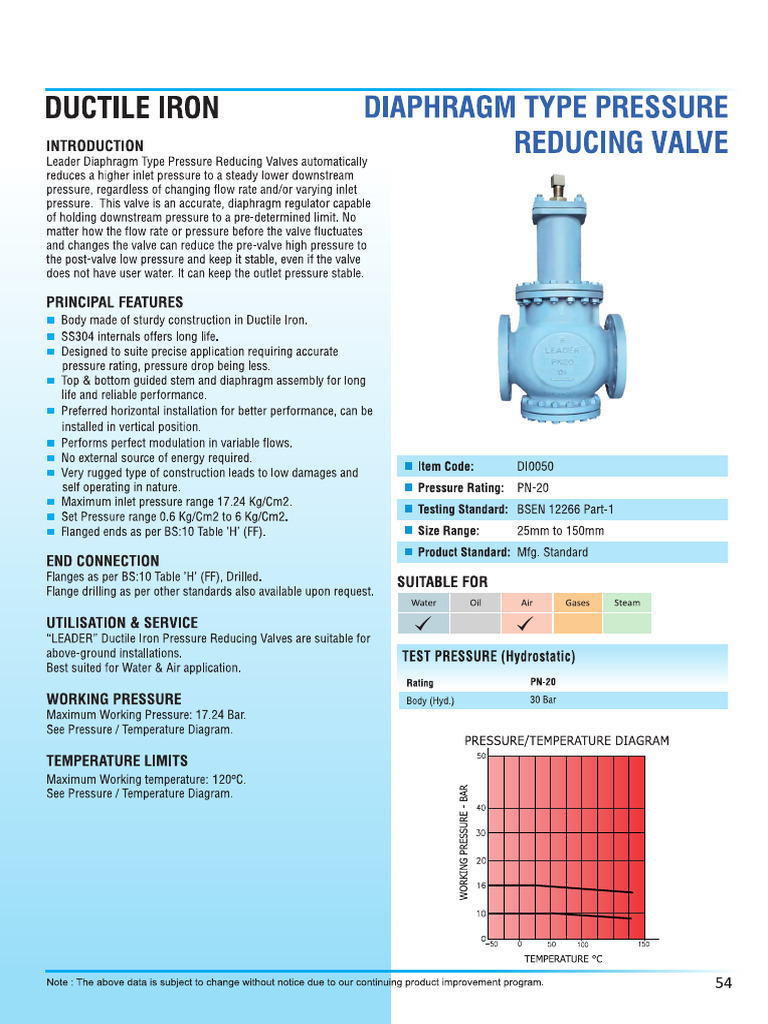 Di050 Ductile Iron Diaphragm Type Pressure Reducing Valve PN 20 Flanged ...
