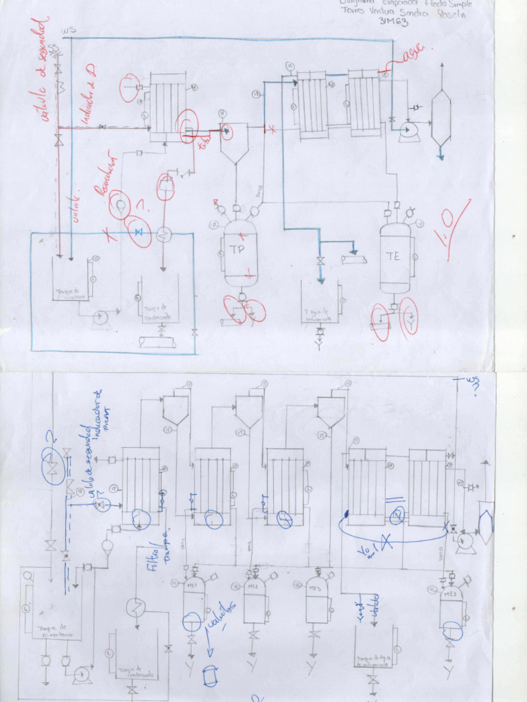 Diagramas | PDF