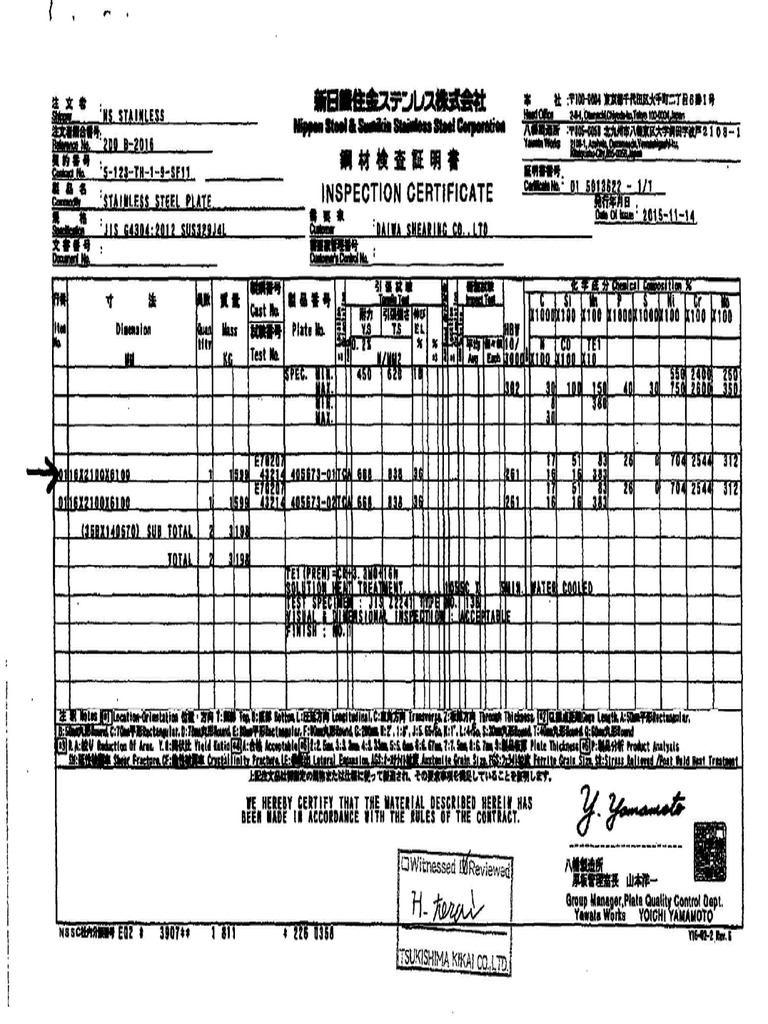 SUS329 (t16) Certificate | PDF