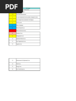 Loss Cost Matrix | PDF