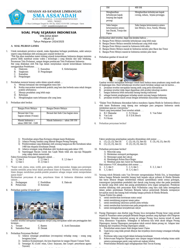 Soal Psaj Sejarah Indonesia | PDF