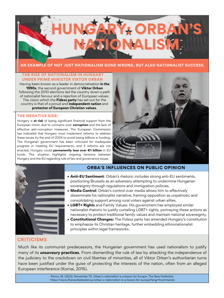 Hungary Orban's Nationalism | PDF | Nationalism | Government