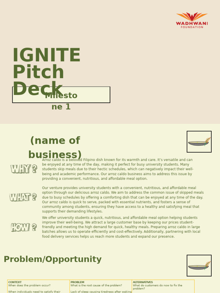 Ignite Milestone 1 Group4 | PDF | Social Psychology | Behavioural Sciences