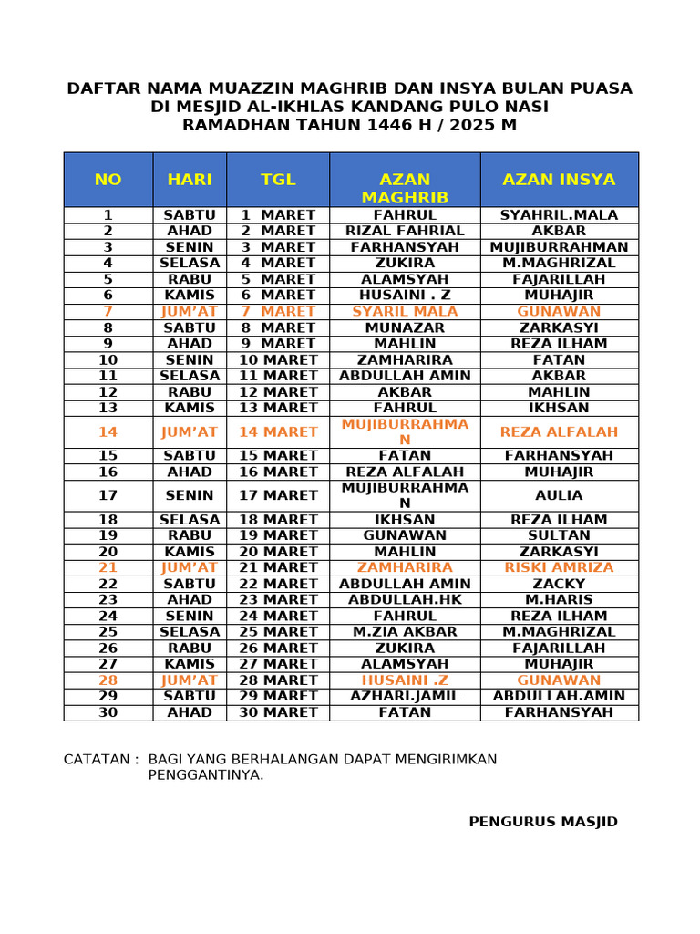 Jadwal Muazzin Maghrib dan Insya Ramadhan 1446 H | PDF