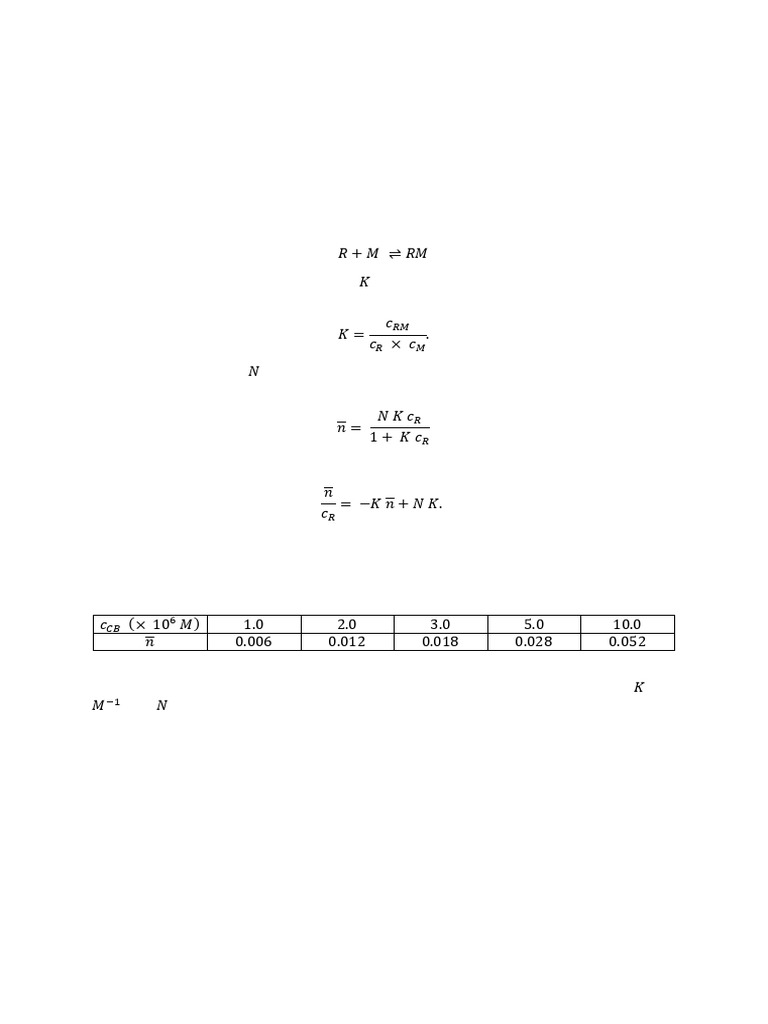 Classtest 2 Module 2 | PDF | Matrix (Mathematics) | Linear Algebra