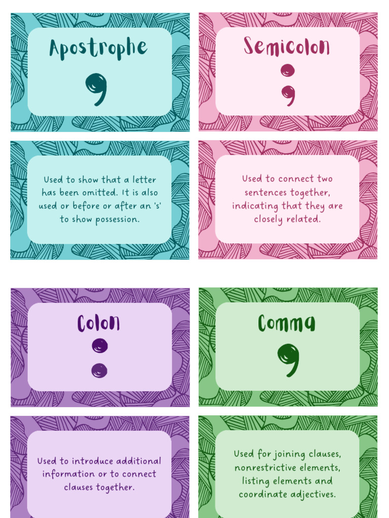 English Literacy Grammar Punctuation Flashcards in Colourful Patterned ...