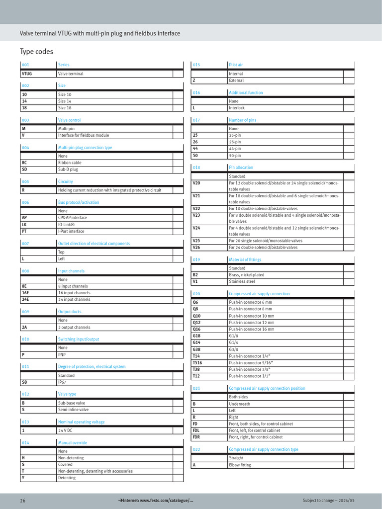 Pages From 205290 - Documentation | PDF | Electrical Connector | Valve