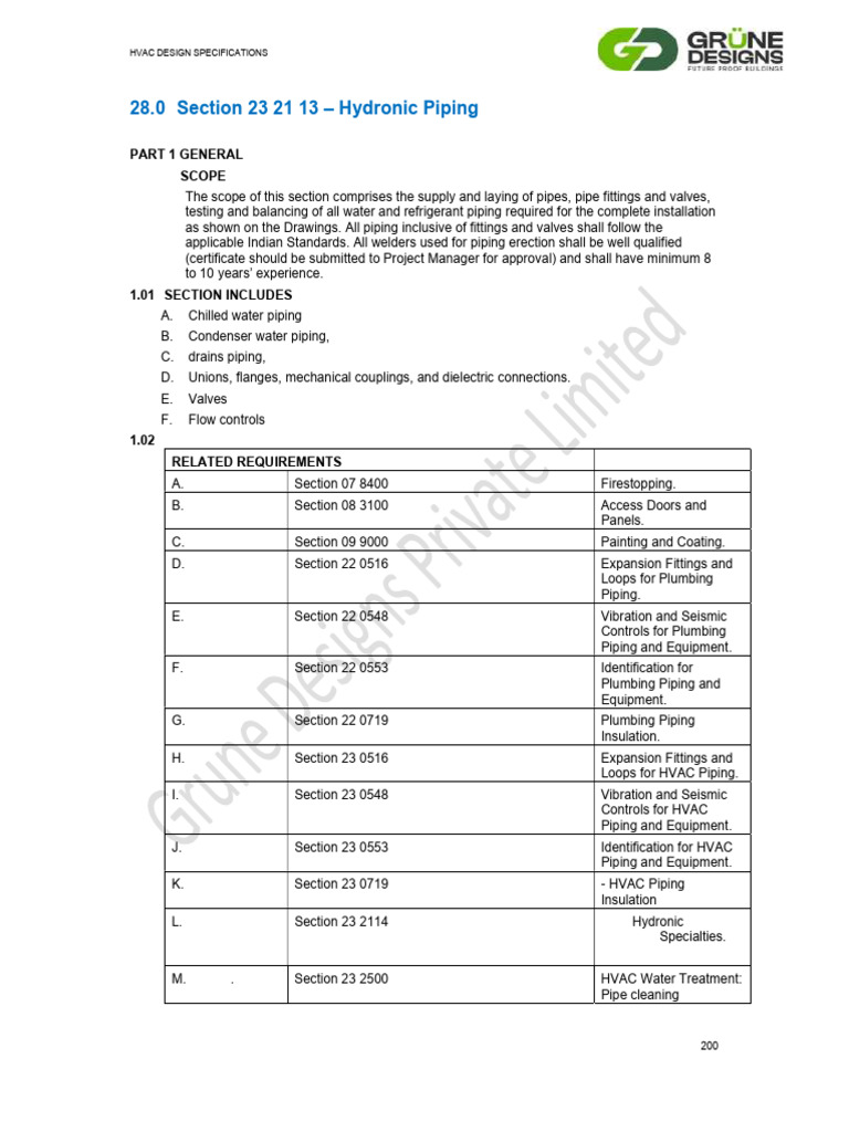 HVAC Design Specifications-200-205 | PDF | Pipe (Fluid Conveyance) | Valve