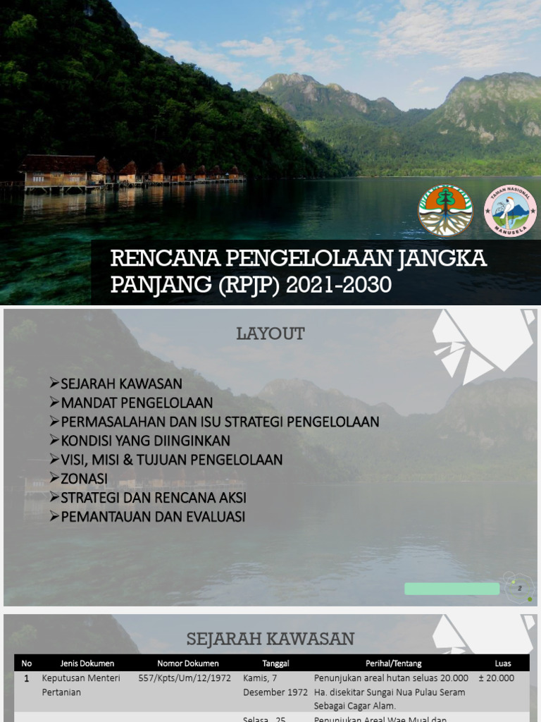 Rencana Pengelolaan Jangka Panjang (RPJP) 2021-2030 | PDF