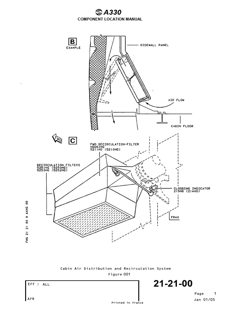 A330 Figures by Ata | PDF | Electric Power | Manufactured Goods