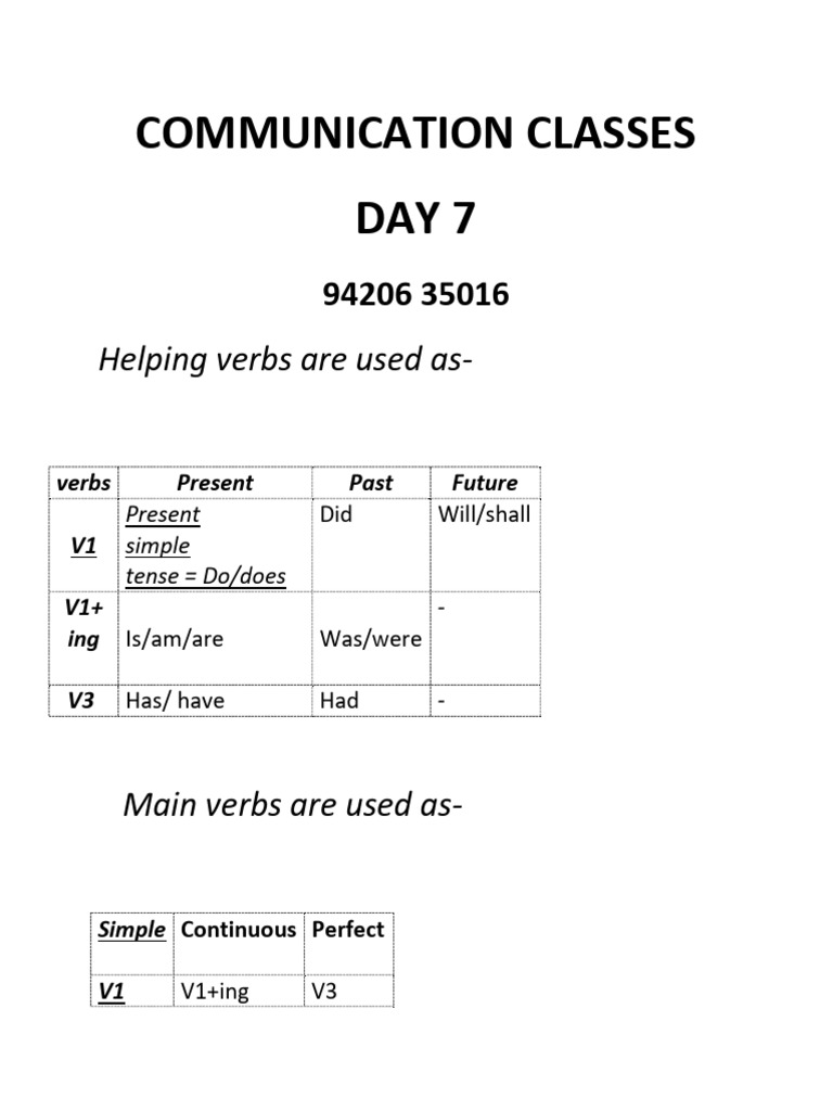 Mastering Present Simple Tense Usage | PDF | Grammatical Tense | Verb