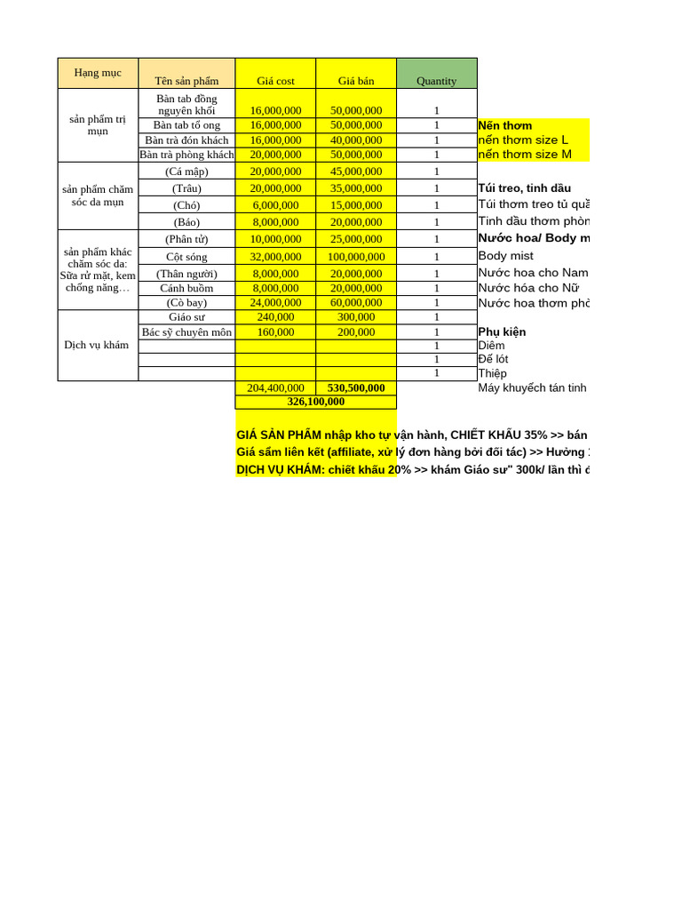 Exe101 - Financial Report For Reference Only | PDF