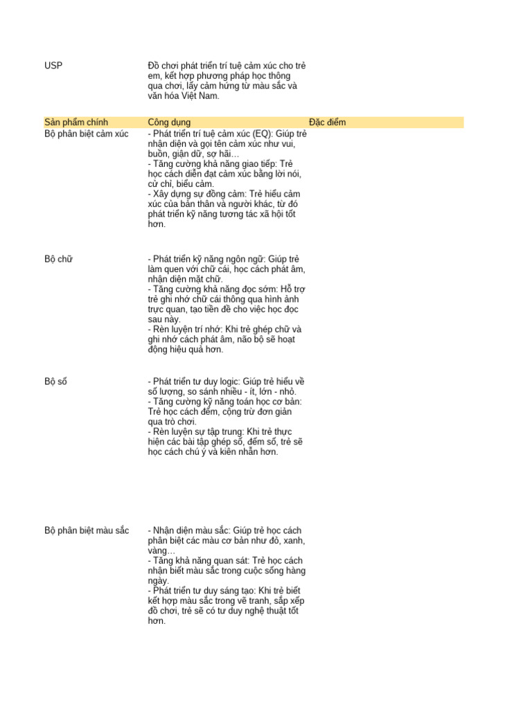 Break Even Point | PDF