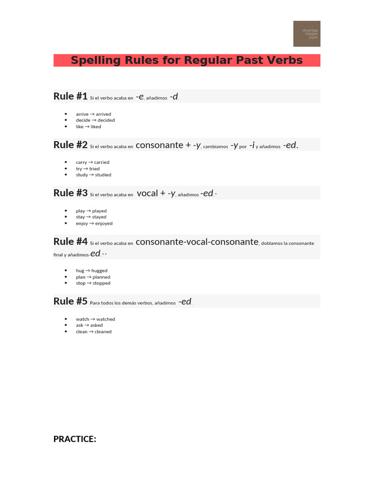 Spelling Rules For Regular Past Verbs | PDF