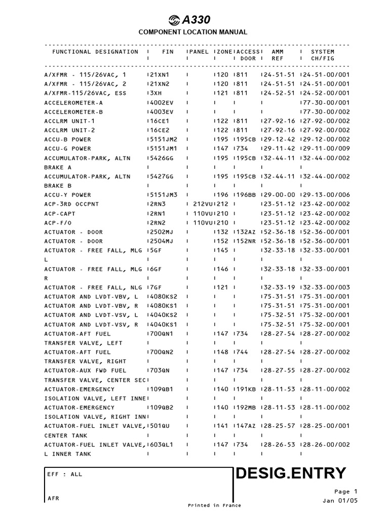 A330 Desig - Entry | PDF | Valve | Manufactured Goods