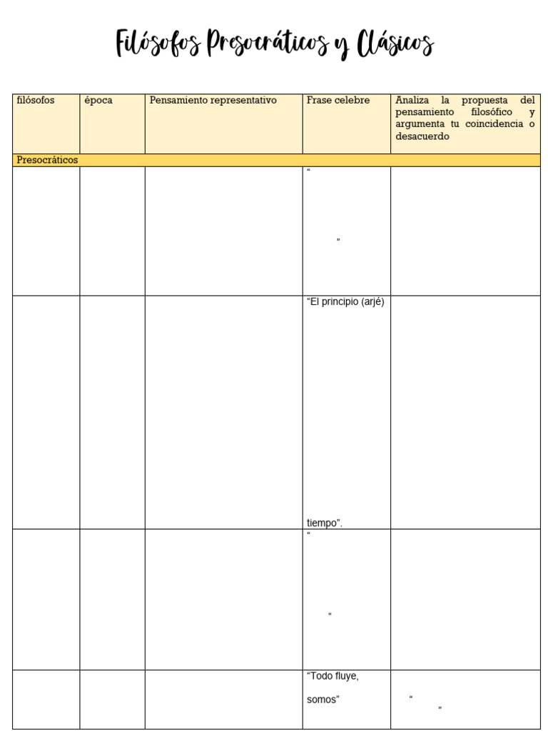 Filósofos Presocráticos y Clásicos - CARRILLO ORDAZ DANIELA - 1604 ...