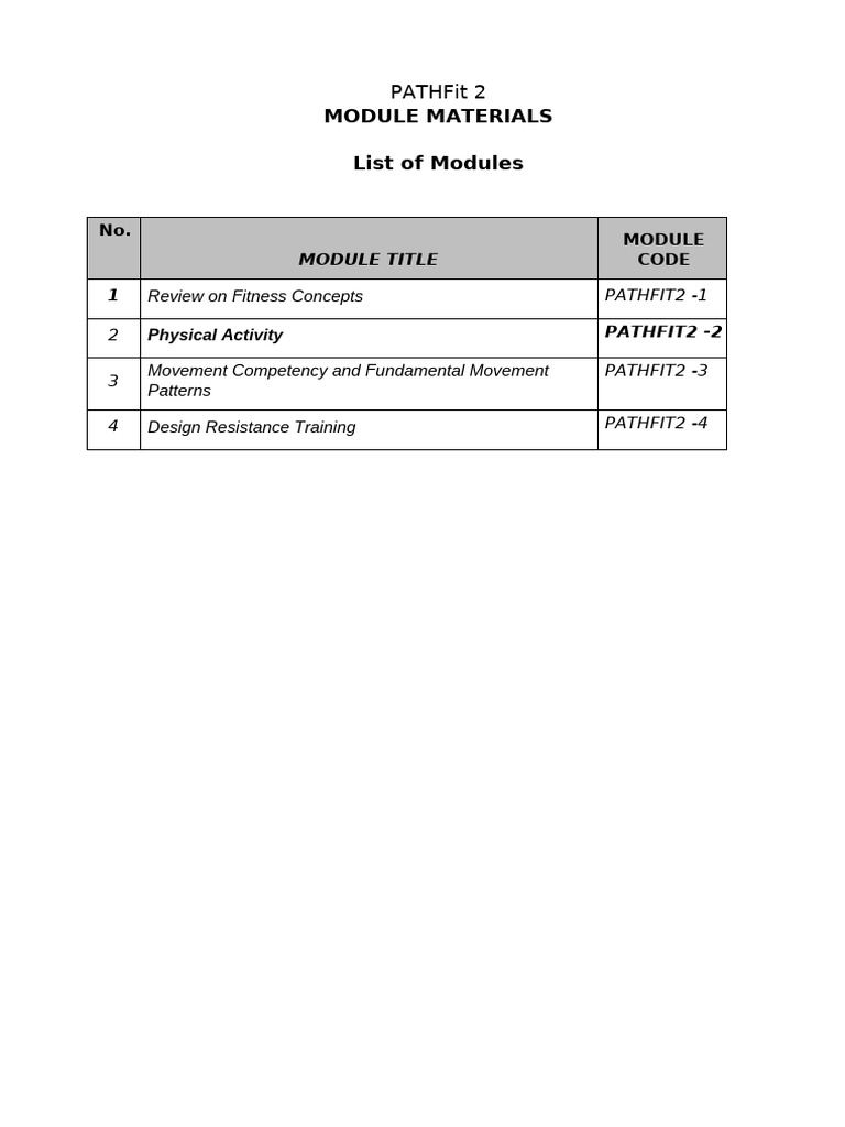 Info Sheet PATHFIT 2 TOPIC II | PDF | Strength Training | Flexibility (Anatomy)