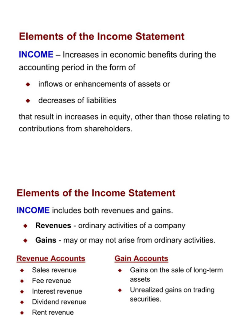format of income statment | PDF
