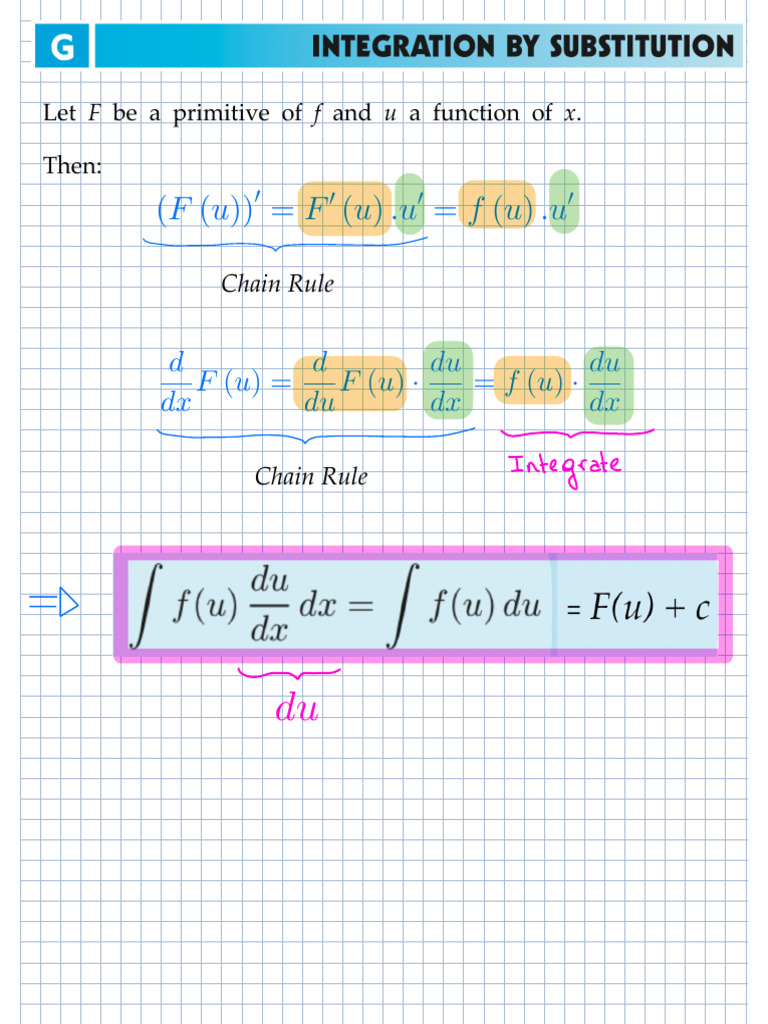 3 Integration by Substitution Du - DX | PDF | Mathematical Analysis ...