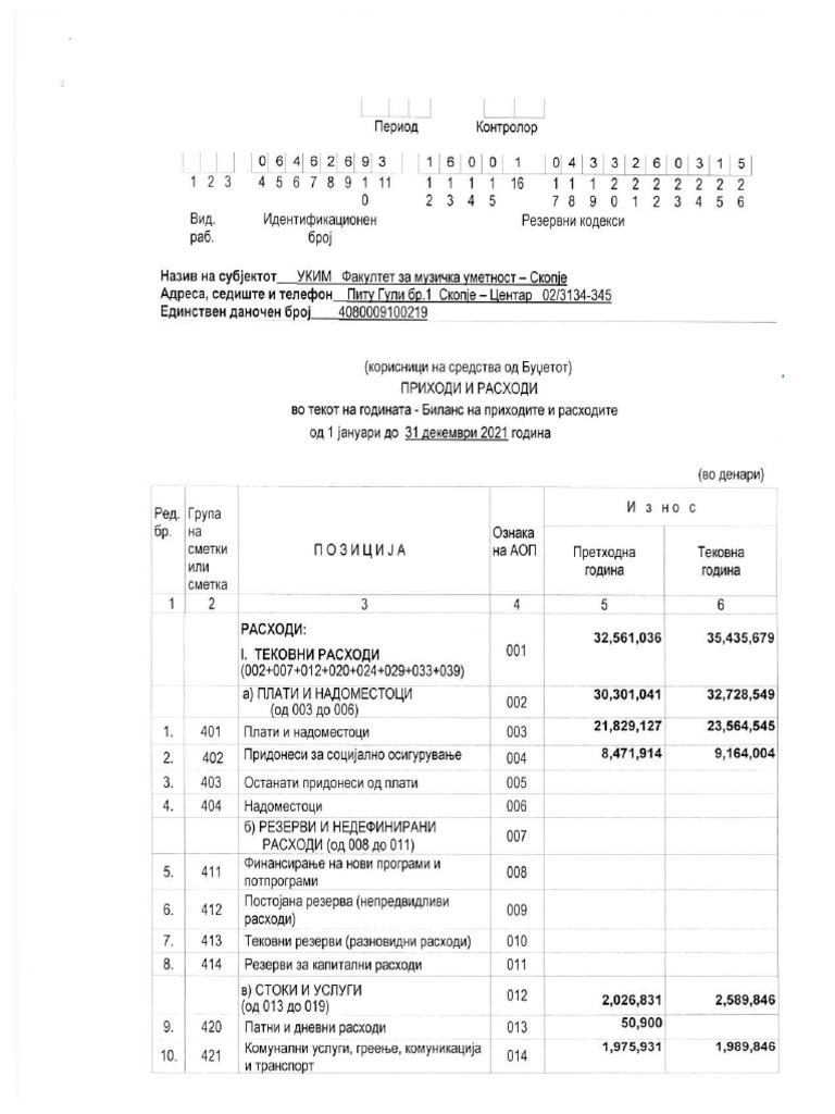 603 Bilans Na Prihodi I Rashodi | PDF