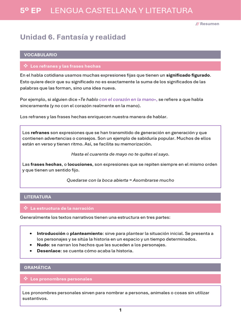Resumen 5ep Lengua U6 | PDF | Pronombre | Verbo