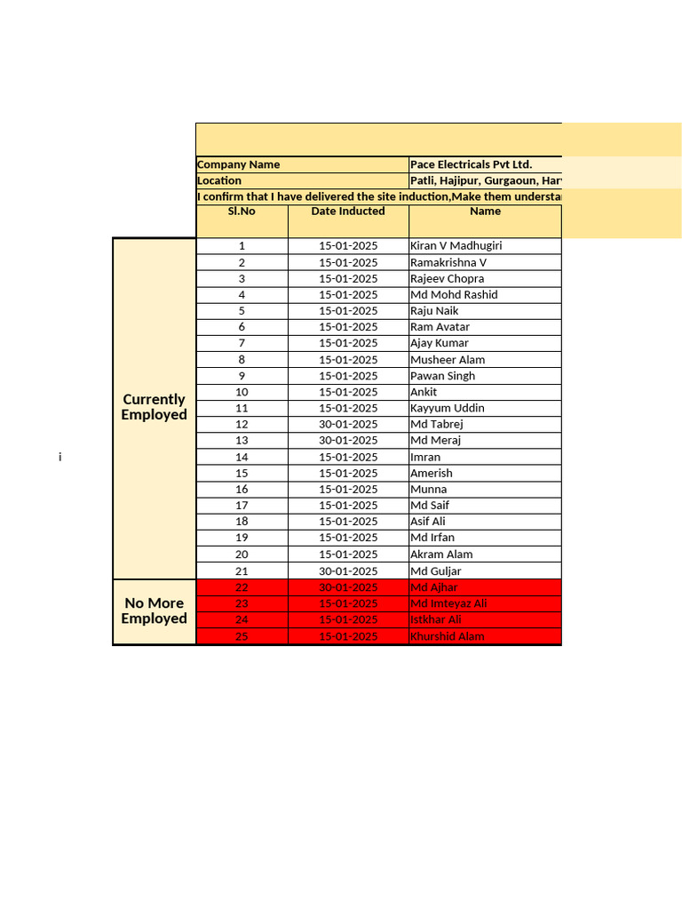 Induction Register | PDF