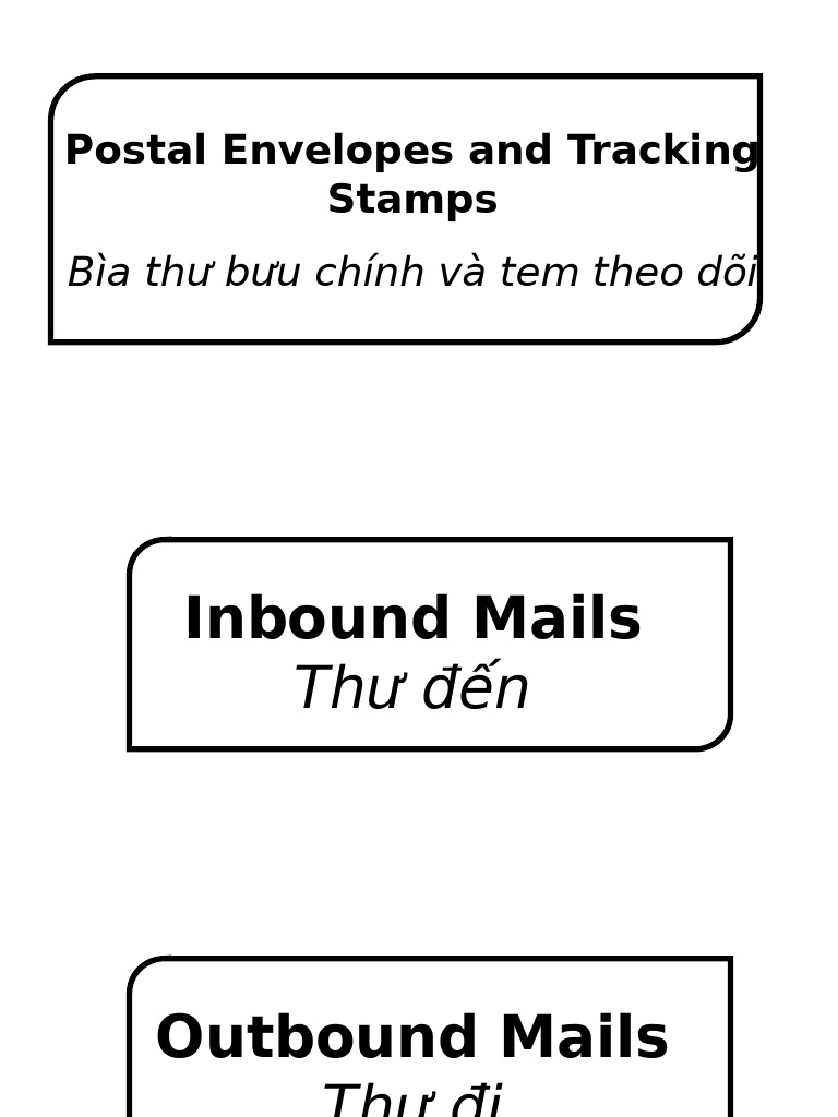 Postal Service Labels | PDF
