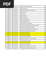 Jac New Code List | PDF