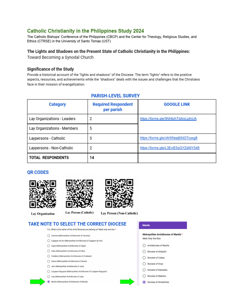 CCPS - NOVA Parish Level Guide | PDF
