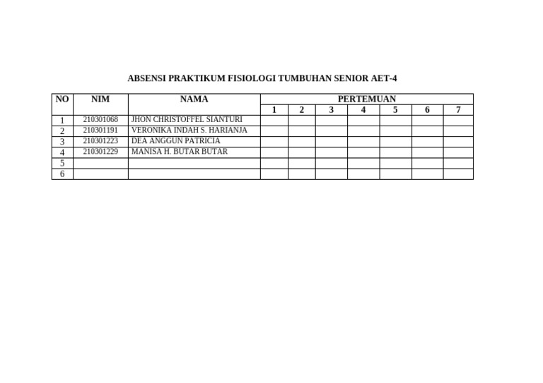 Absensi Praktikum Fisiologi Tumbuhan Senior Aet 4 | PDF