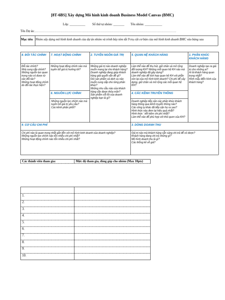 8B. (8T-6BS) XÃ y Dá NG Mã Hã NH Kinh Doanh BMC | PDF