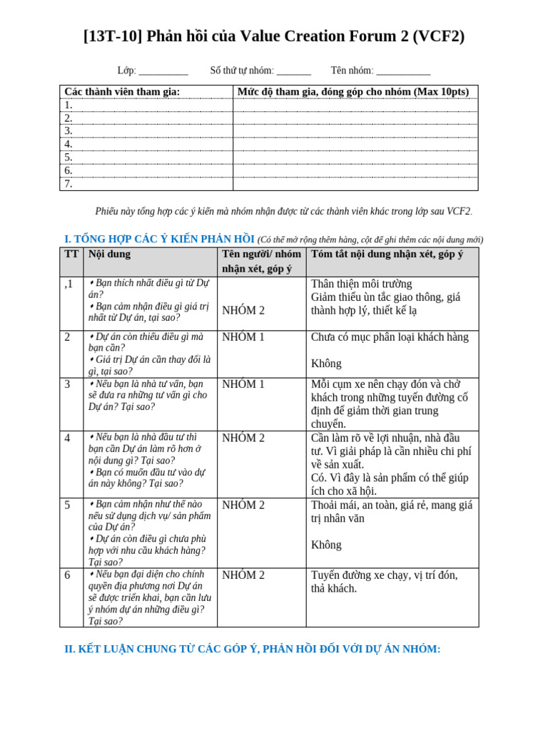 (13T-10) Phan Hoi Value Creation Forum 2 (VCF2) | PDF