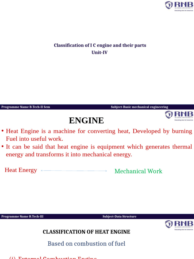 Unit IV Basic Mechanical Engineering Engine Parts | PDF | Internal Combustion Engine | Piston