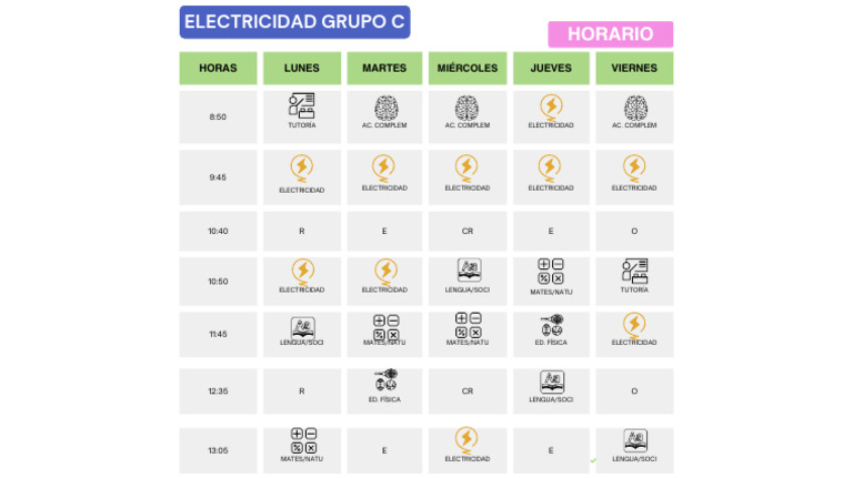 Horario Grupo C | PDF