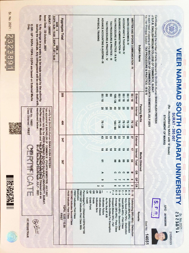 Sem 4 Marksheet (Original) | PDF