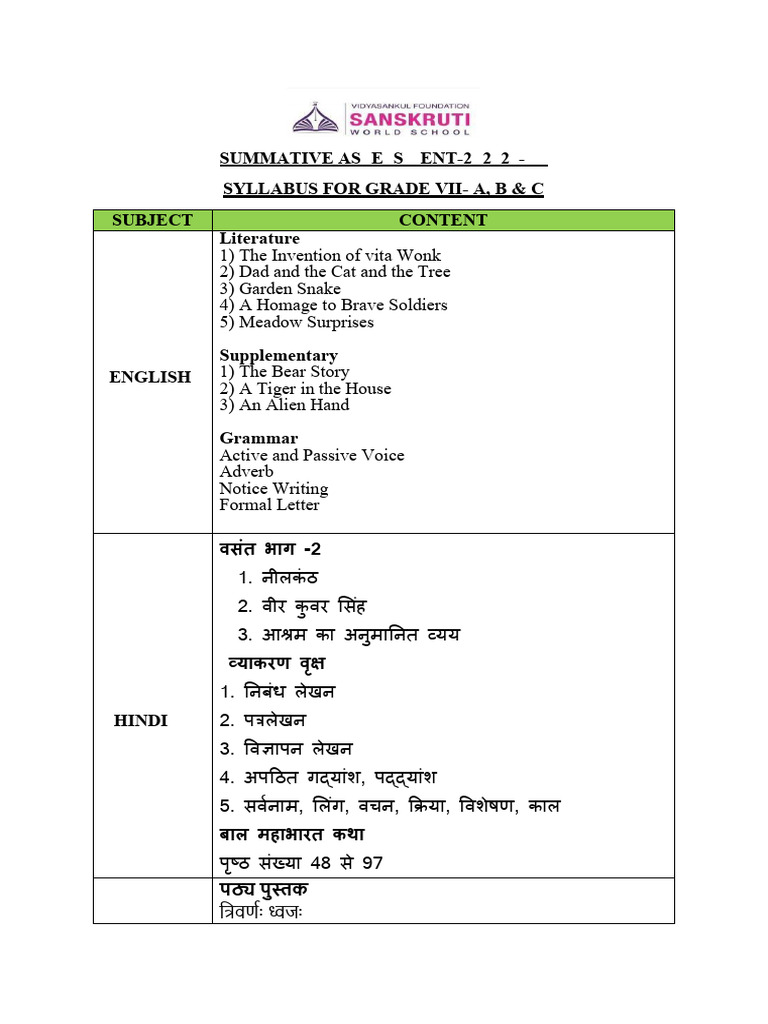 Summative Assessment - 2 Syllabus | PDF