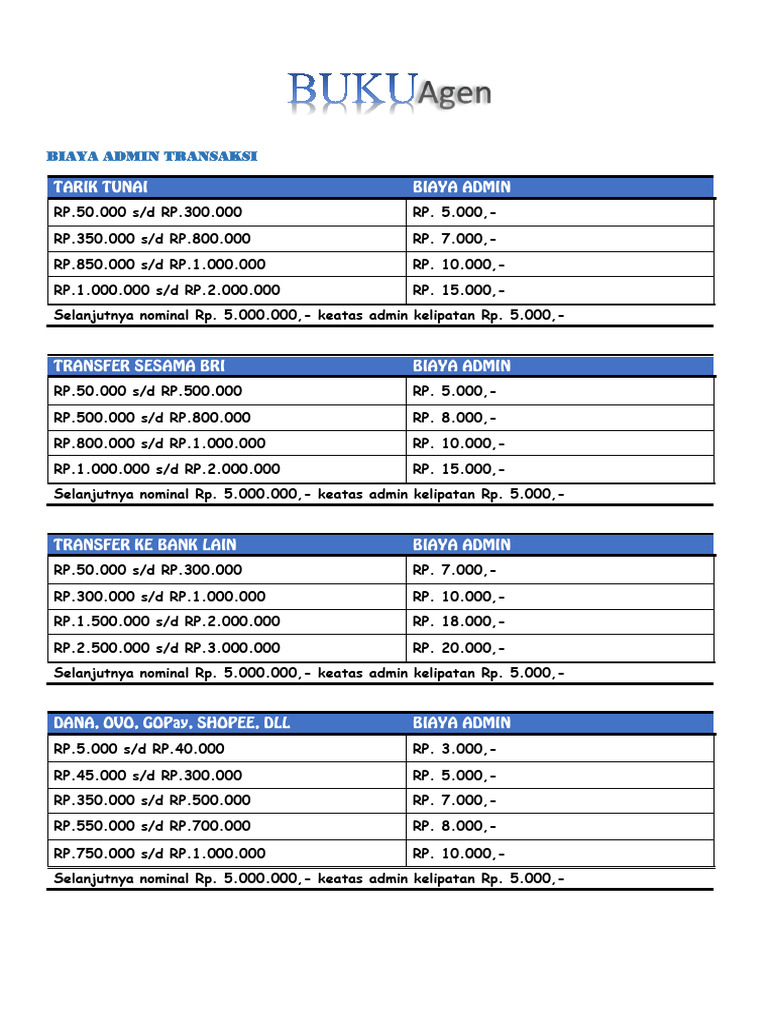 Biaya Admin Transaksi | PDF