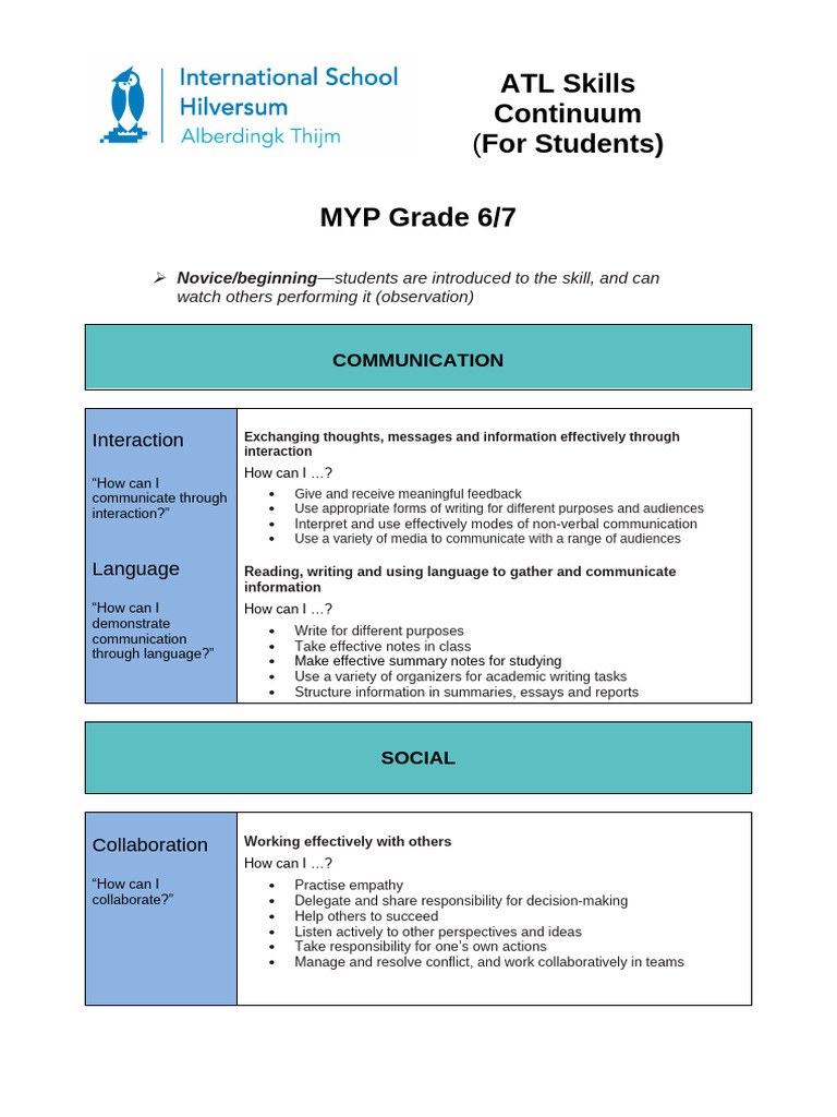 Student_ATL_Continuum_March_2nd_2022_copy | PDF | Psychological ...