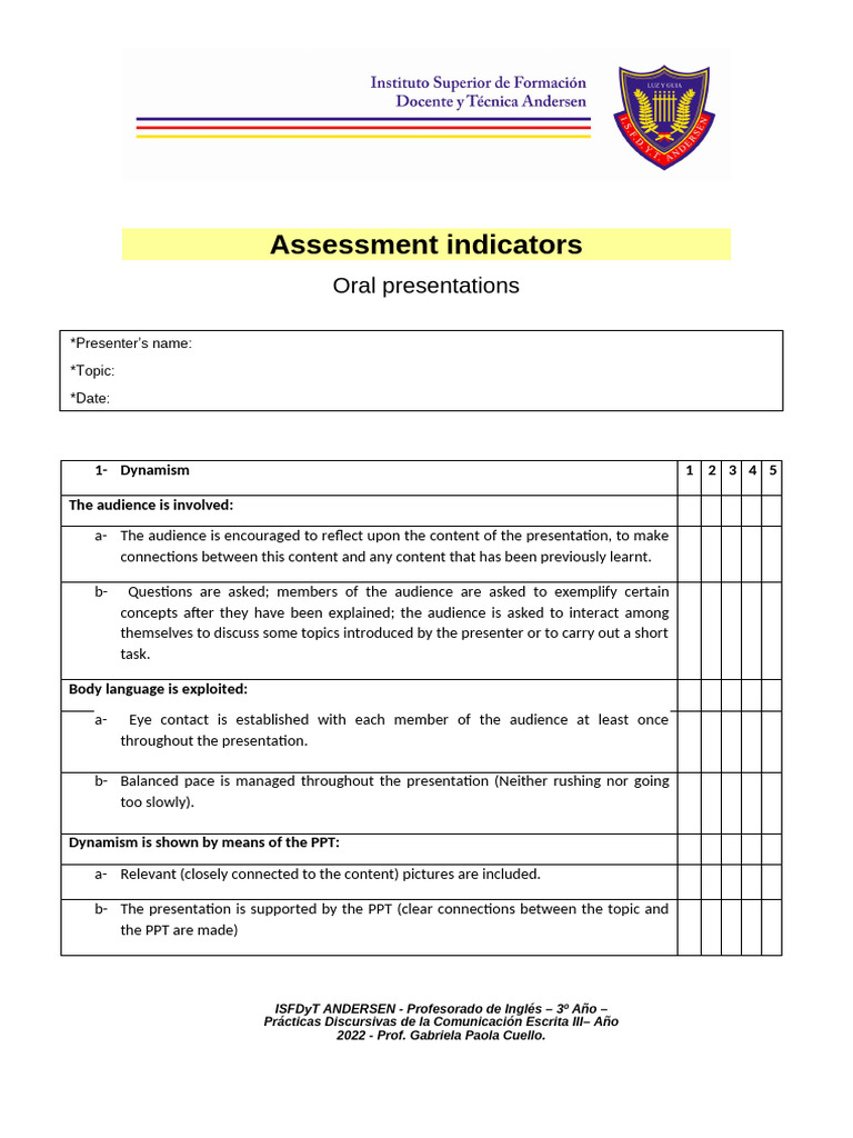 Assessment Indicators - Oral Presentations | PDF | Linguistics | Cognition