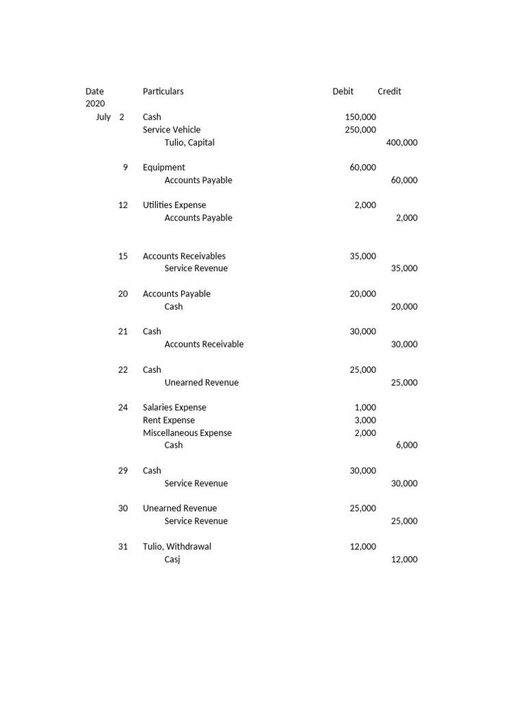 Practice Set 1 Answer Key | PDF