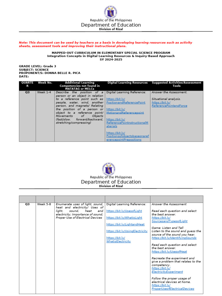 Grade 3 Special Science Curriculum Guide | PDF | Learning | Cognition