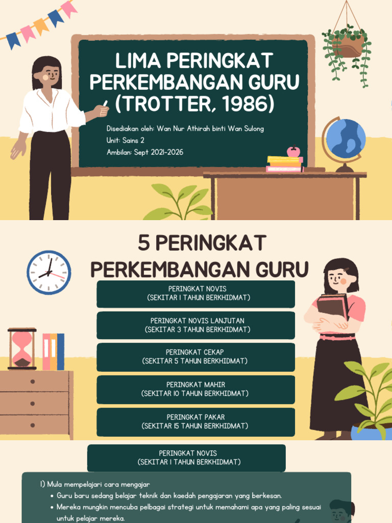 Lima Peringkat Perkembangan Guru | PDF