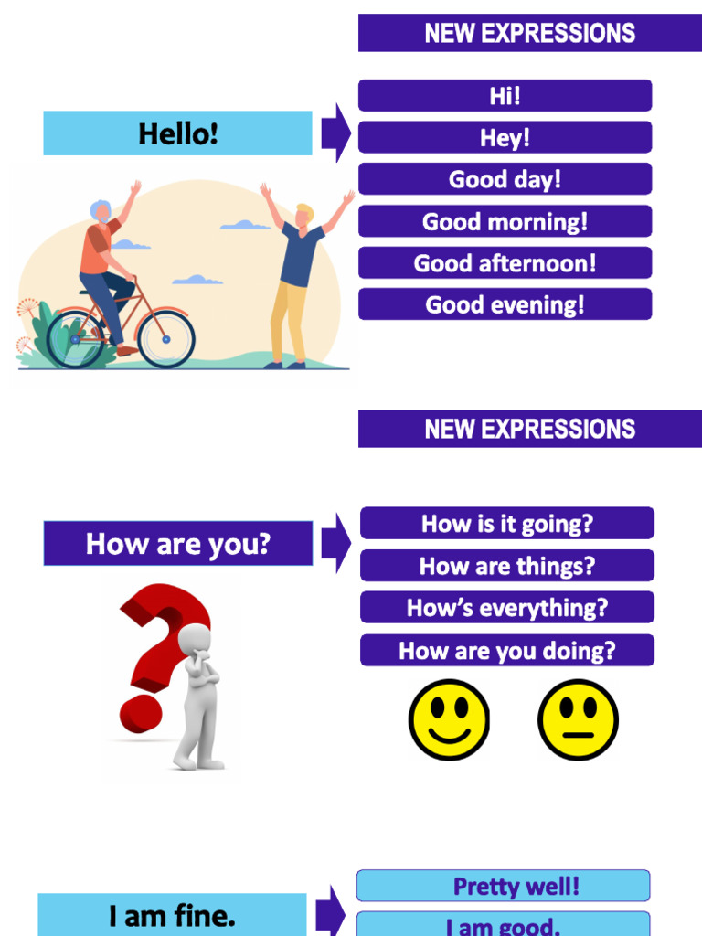 Common English Greetings and Responses | PDF