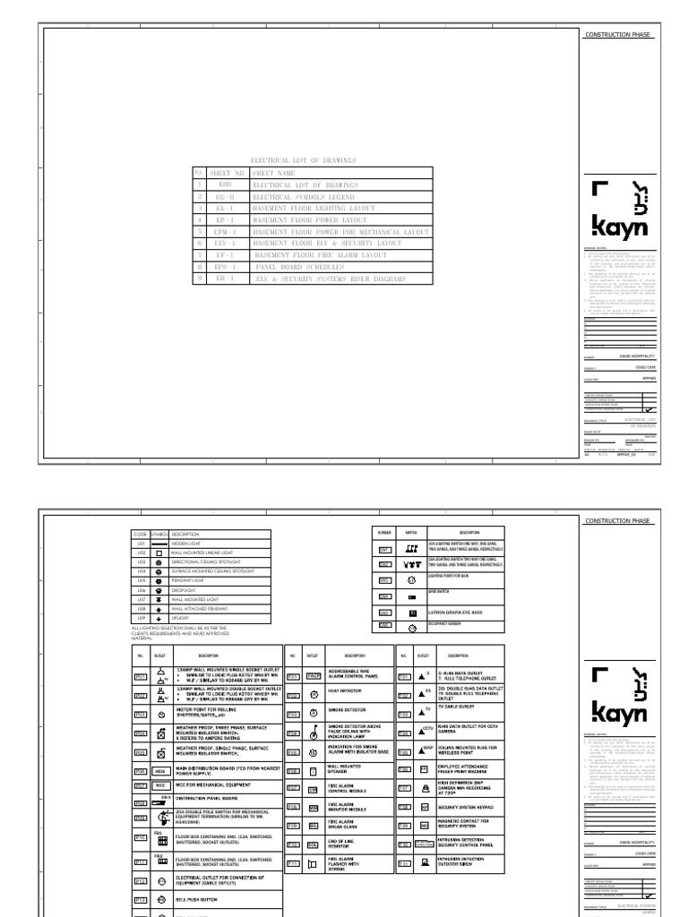 Harnasr Cafe | PDF | Electrical Engineering | Components