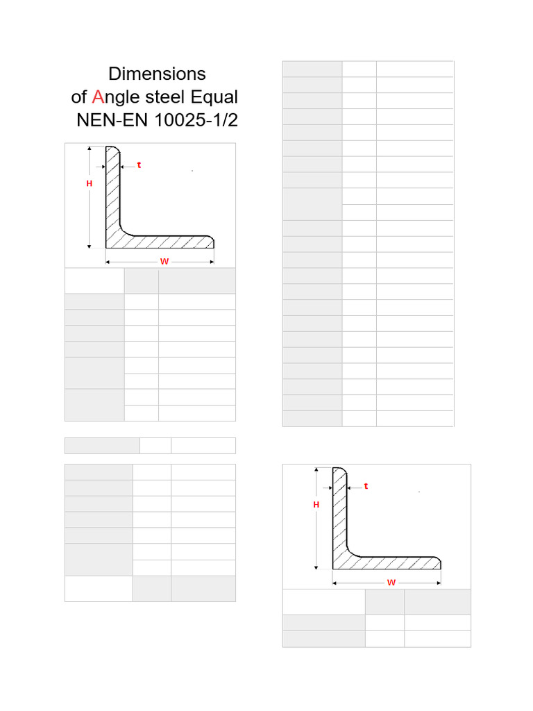 Angle Steel Dimensions and Weights | PDF