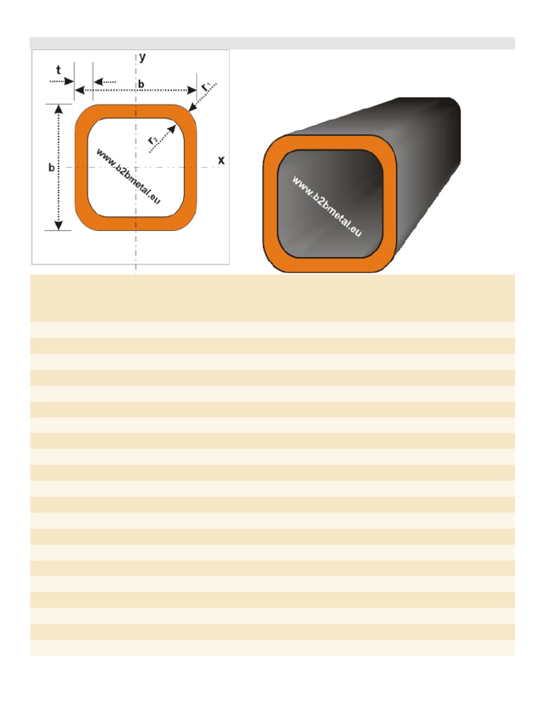 SHS - Hot Formed | PDF | Young's Modulus | Physical Quantities