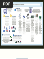 Keyboarding Basics - Filled in Notes | PDF | Computer Keyboard | Typefaces