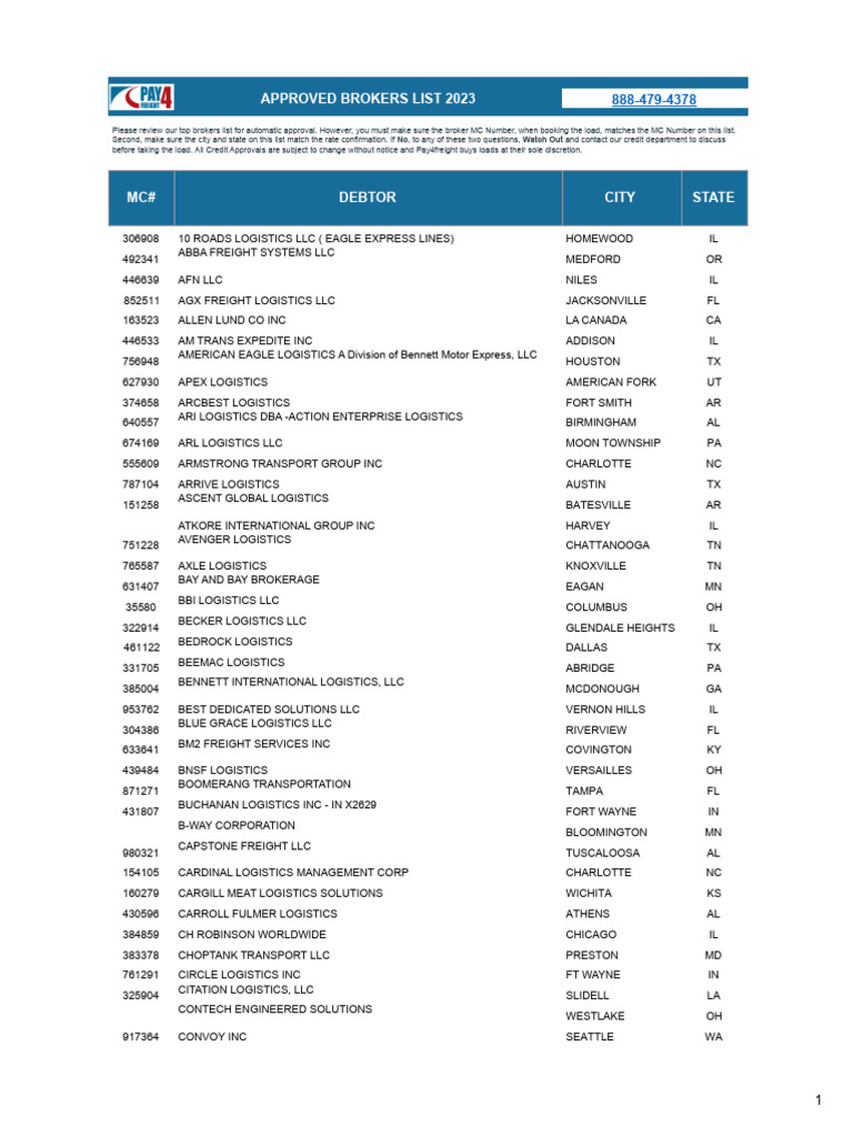 Approved-Brokers-List-May-2023-Sheet1 | PDF | Logistics | Companies Of ...