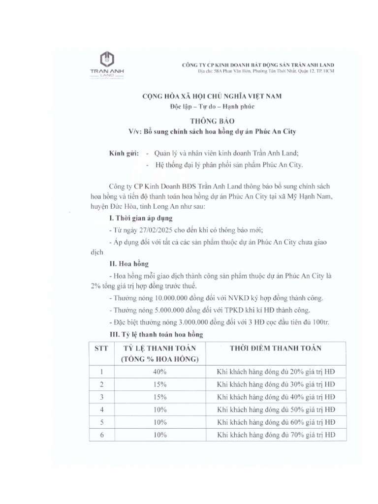 TAL. Chính Sách Hoa H NG T 27.02.2025 - D Án Phúc An City | PDF